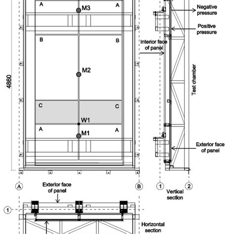Pdf Full Scale Performance Testing And Evaluation Of Unitized Curtain Walls