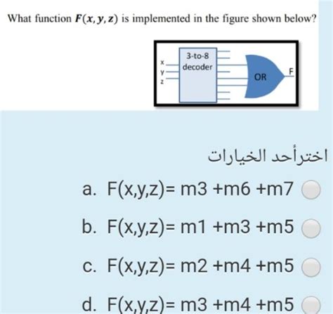 Solved The Following Truth Table Is Representing Chegg