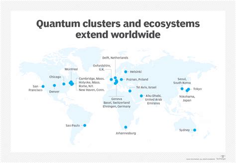 Quantum Computing Technology Pushes For IT Advantage TechTarget