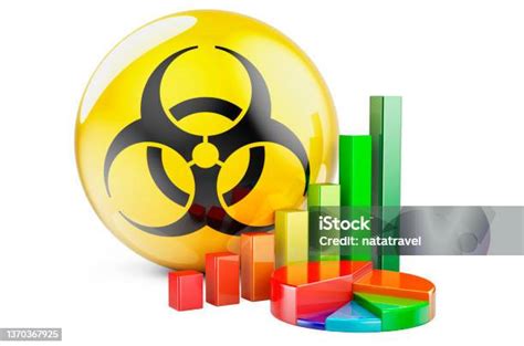 성장 표시줄 그래프와 원형 차트가 있는 바이오 위험 심볼 3d 렌더링 0명에 대한 스톡 사진 및 기타 이미지 0명