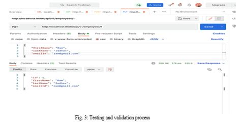 Efficient Backend Development With Spring Boot A Comprehensive Overview