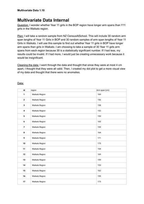 Maths 111 Multivariate Data Mathematics And Statistics Level 1