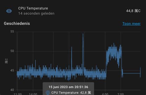 Restart Fails Configuration Home Assistant Community