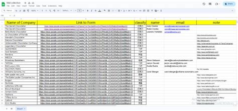 sannan ahmad on linkedin datacleaning virtualassistant dataentry