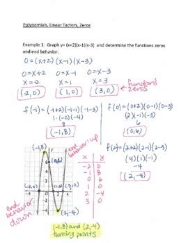 Video Polynomials Linear Factors Zeros By Elli S TPT