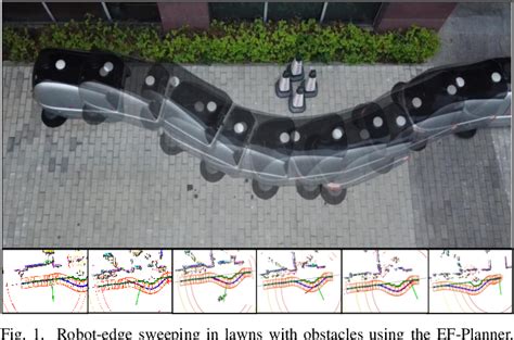 Figure From Collision Free Edge Following Path Planner Based On Adaptive Sampling Continuous