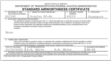 Role Of The Faa