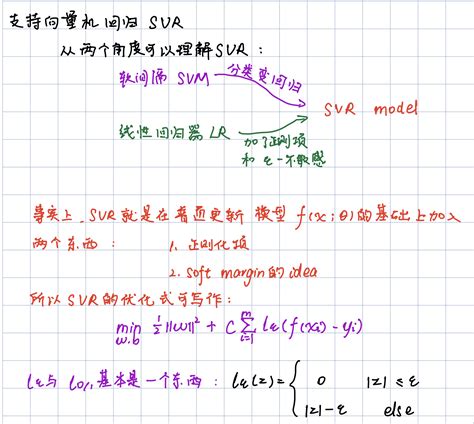 机器学习西瓜书快速复习 第六章 支持向量机 知乎