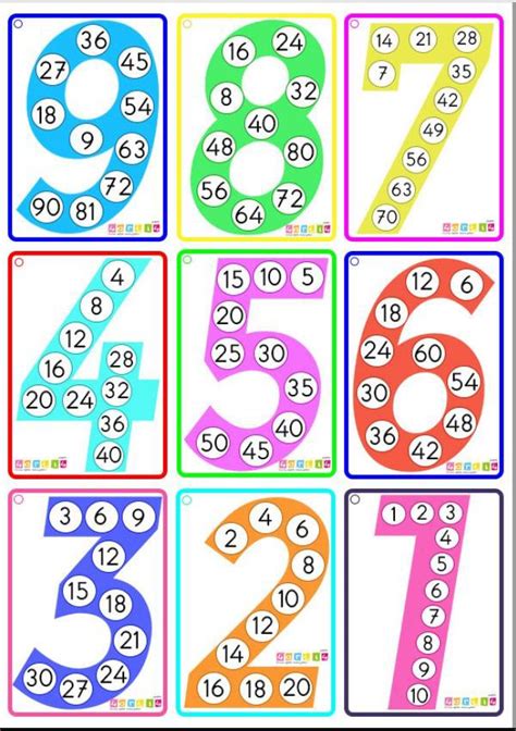 How To Teach Arrays Artofit