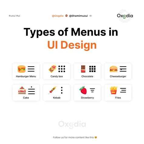 Shamim Hossain On Linkedin Uxui Ui Ux Oxgdia Shamimuxui