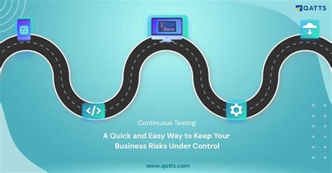 Ultimate Guide On Installation Testing And Significance In Software Field