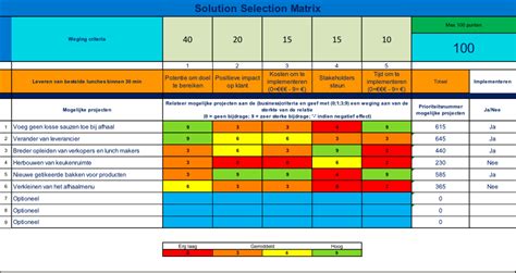 Solution Selection Matrix Template Excel