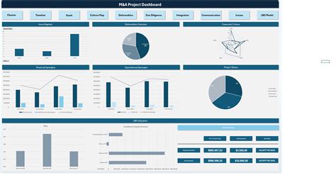 Manda Excel Toolkit Eloquens