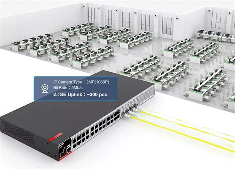 Ruijie Rg S2915 24gt4ms Pl 24 Portový 1g Poe Switch Se čtyřmi 2 5ge Sfp Porty