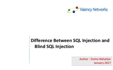 Difference Between Sql Injection And Blind Sql Injection