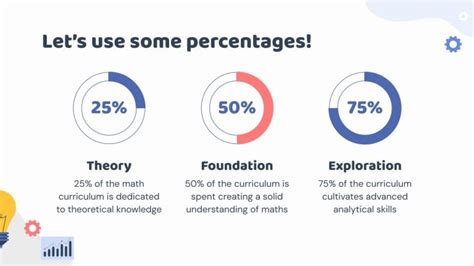 Statistics And Data Analysis 6th Grade Presentation