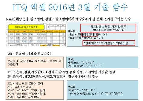 Itq 엑셀 2016년 3월 기출문제 풀이 2010버전 네이버 블로그