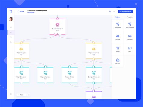 Communication Workflow Builder Web App Design By Андрей Уманский On Dribbble