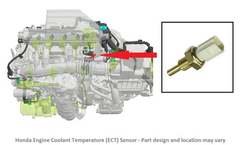 Auto Codes Inc On Linkedin Code P0116 Acura Engine Coolant