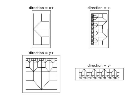 Abaqus集成定制化python项目：abapy 知乎