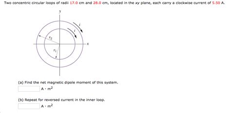 solved two concentric circular loops of radii 17 0 cm and