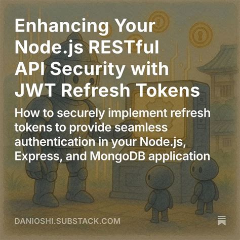 Nodejs Jwt Refreshtokens Websecurity Authentication Authorization Restapi
