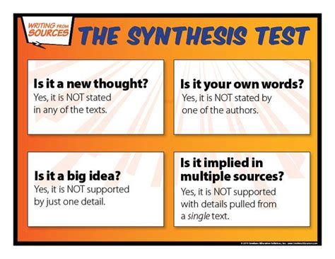 Clarify Summary Versus Synthesis
