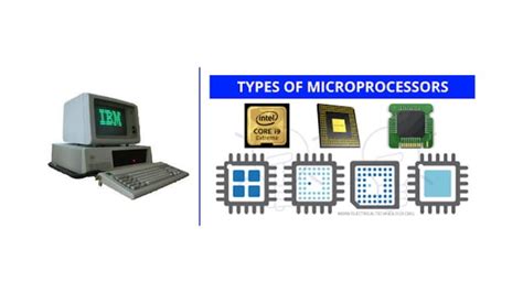 Generation Of Computers And Its Evolution Ppt PPT