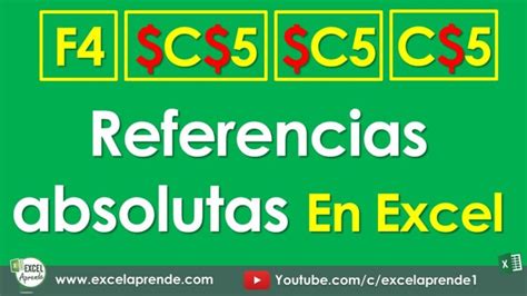 ¿qué Es La Referencia Absoluta