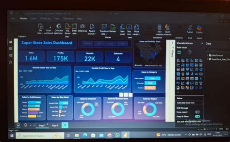 Powerbi Dataanalytics Businessintelligence Sql Datavisualization… Akhilesh Basetty