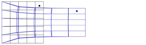finite element method smtshowmesh with additional graphics