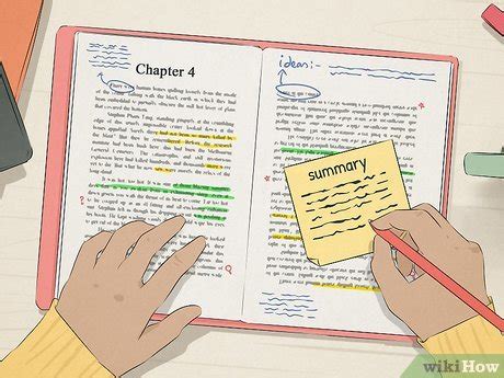How To Annotate For Note Taking And Studying