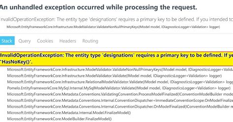 Reddyinfosoft The Entity Type Requires A Primary Key To Be Defined