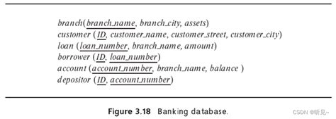 数据库系统概念 第七版 中文答案 第3章 Sql介绍数据库系统概念第七版课后答案 Csdn博客
