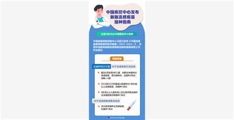 中国疾控中心发布新版流感疫苗接种指南（3）腾讯新闻