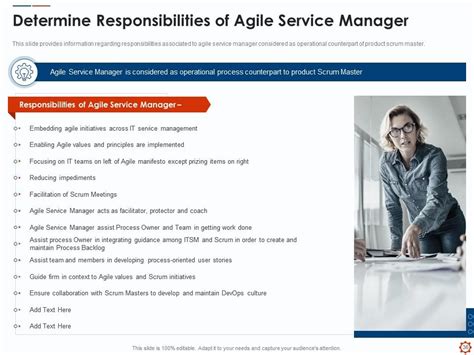 Agile Service Management With Itil Powerpoint Presentation Slides