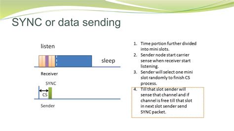 Wsn Network Mac Protocols Low Duty Cycle Protocols And Wakeup