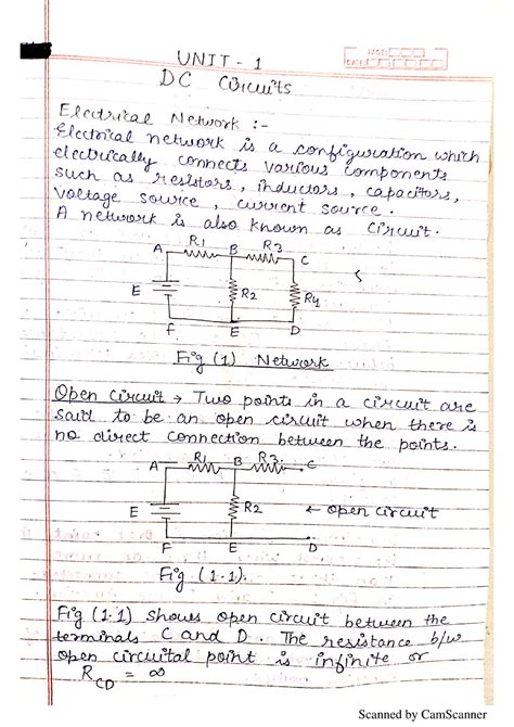 UNIT 1 NOTES Computer System Security Python Programming Studocu
