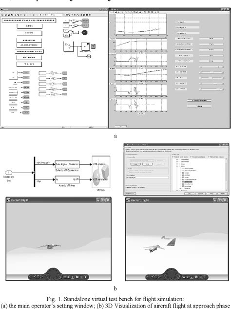 Figure 1 From Improvement Of “aircraft Automatic Flight Control System” Control Loop Quality