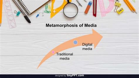 Resource Based Learning Pptx Education