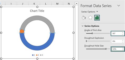 Gauge Chart In Excel Speedometer How To Create Examples