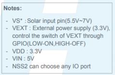 Power Supply Pin On HTCC AB02 CubeCell Heltec Automation Technical Community