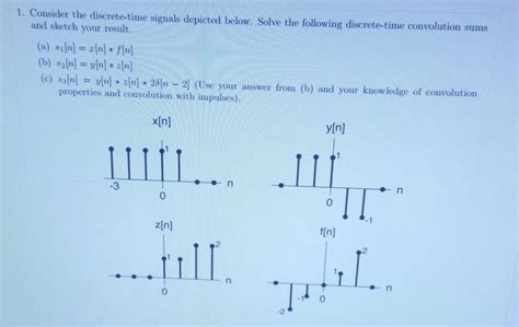 Solved 1 Consider The Discrete Time Signals Depicted Below Chegg Com
