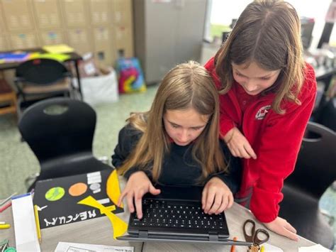 How Collaborative Learning Supports Students Academic Success St