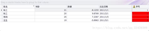 dev中gridview——表格显示与表格列名配置 lumnbyfieldname csdn博客