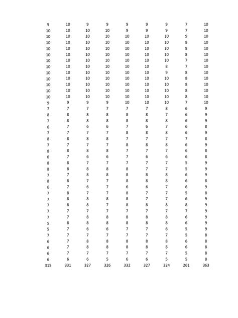 New Microsoft Office Excel Worksheet Pdf Office Suites Application Software Suites