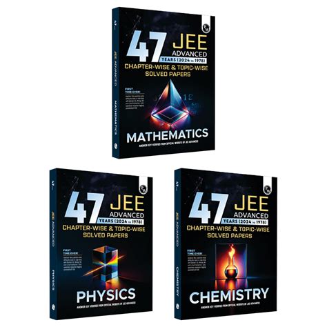 Physics Jee Advanced Preparation With Pw Jee 47 And 124 Years Pyqs Pw Store