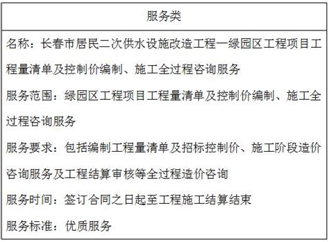 长春市居民二次供水设施改造工程绿园区工程项目工程量清单及控制价编制施工全过程咨询服务中标结果公告