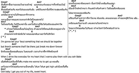 คอร์ดเพลง By The Himalaya คอร์ดเพลง หน้าหนาวที่แล้ว The Toys