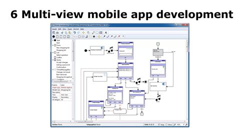 20 Examples On Domain Specific Modeling Languages Ppt